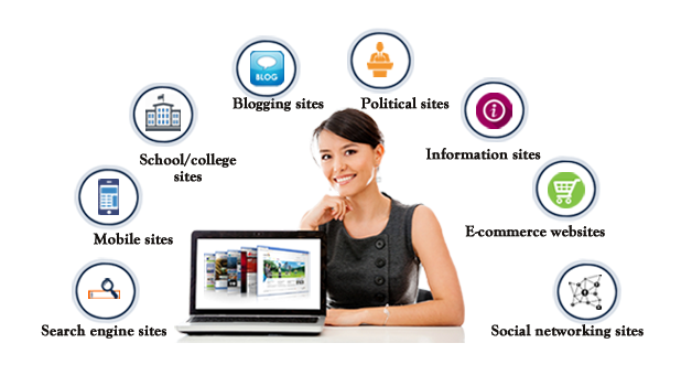 10分钟从域名注册到发布全球 (十年品牌) | 用 US Domain Center 和 WordPress 搭建任何类型的网站